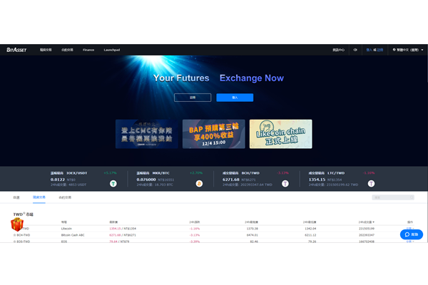 擠身CMC排名前40 BitAsset或將成為下一匹加密貨幣交易所黑馬 | iThome